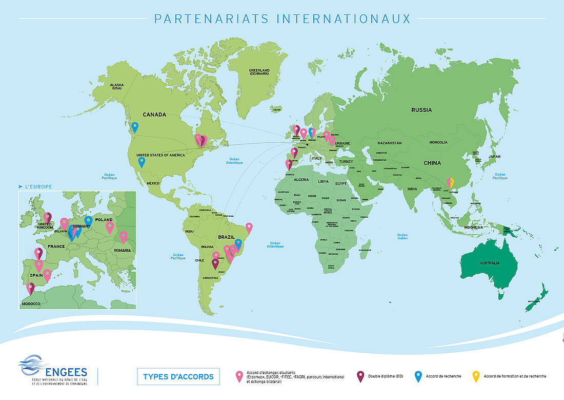 Partenariats - ENGEES - Strasbourg